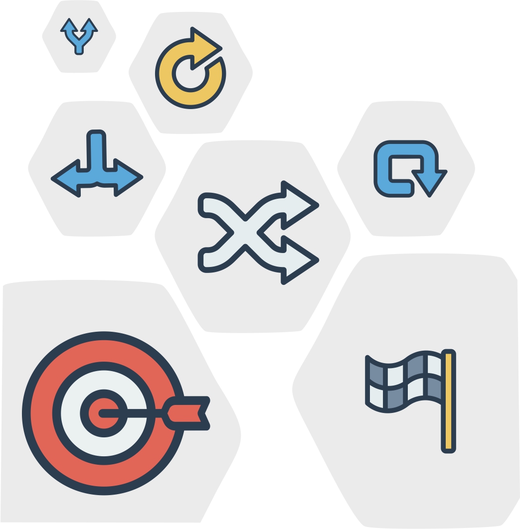 Processen – 2 - Prozes