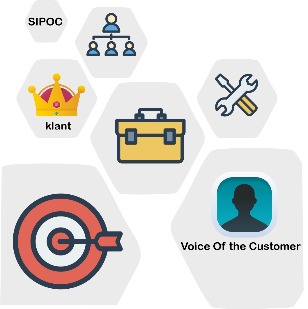 Processen – 3 - Prozes